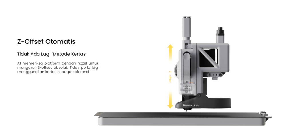 Bambulab A1 – Printer 3D Indonesia